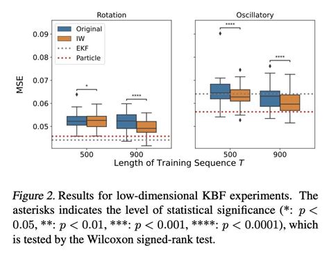 爱可可ai前沿推介94 知乎