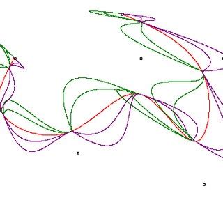 Cubic Spline Interpolation Curve Through Control Points Download Scientific Diagram