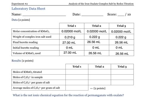 Solved Experiment 2analysis Of The Iron Oxalate Complex