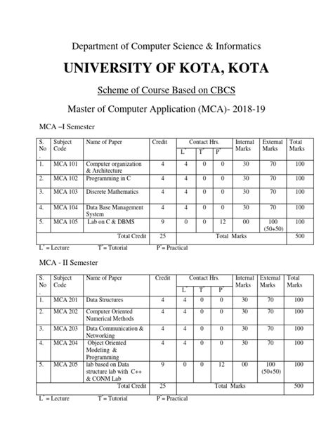 507 mca pdf cryptography computer network