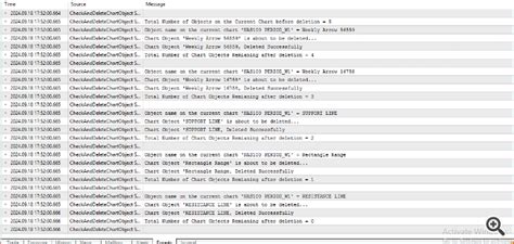 Free Download Of The Code To Check And Delete Chart Objects For Mt5 Script By Anumbachika