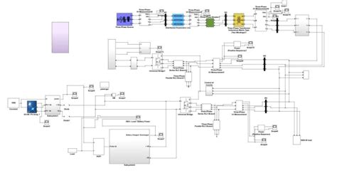 Do Professional Matlab Simulation Service For Your Projects By