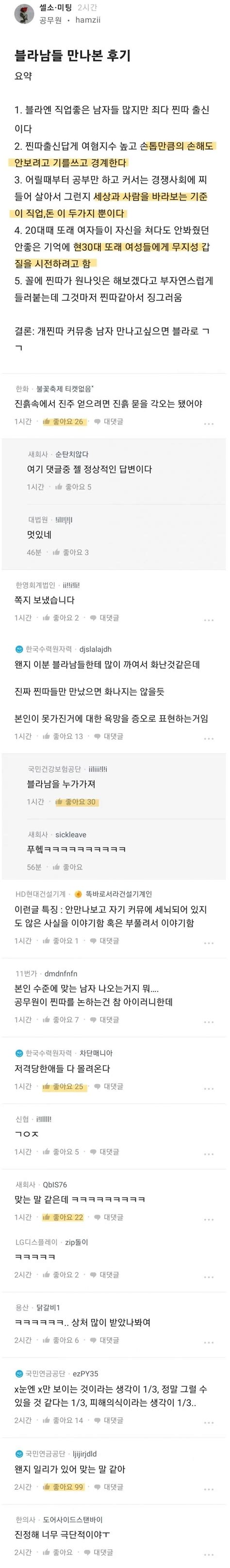블라녀가 생각하는 찐따남의 기준 유머 움짤 이슈 에펨코리아
