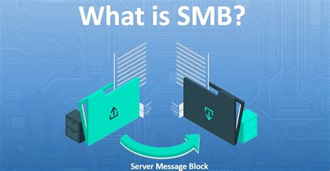 What Is Smb And How To Use It