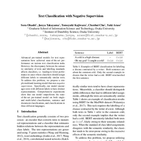 Text Classification With Negative Supervision Acl Anthology