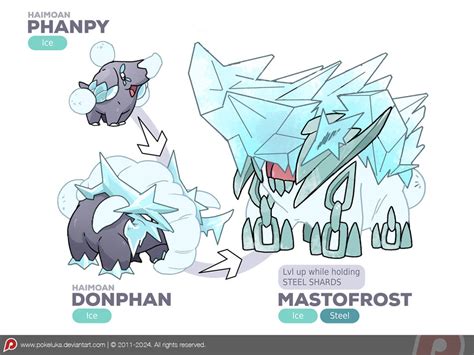 Regional Phanpy Line Evolution By Pokeluka On Deviantart