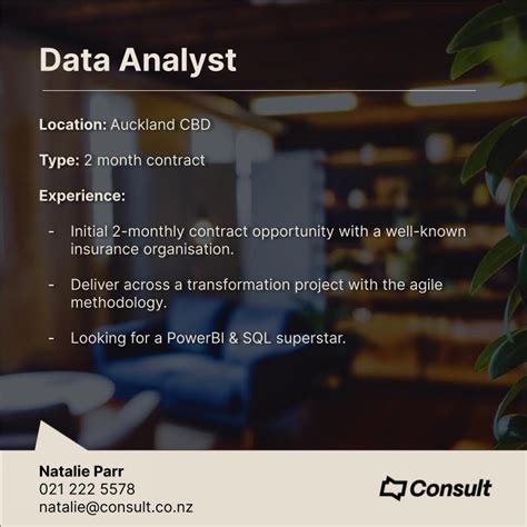 Powerbi Sql Insurance Natalie Parr