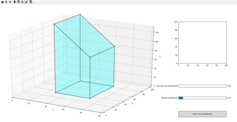 Github Igor Murammath Visualization Of Partitioning Methods For