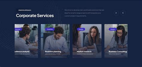 Building A Dynamic Swiper Slider With Autoplay And Navigation