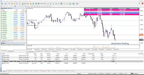 Break Even Indicator Mt4 At Amelia Bryant Blog