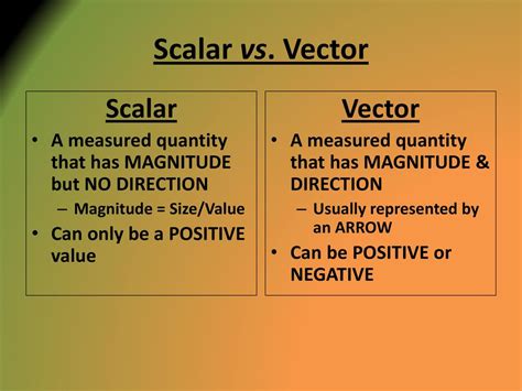 Distance And Displacement Ppt Download