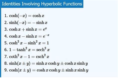 Hyperbolic Identities For Trigonometric Functions