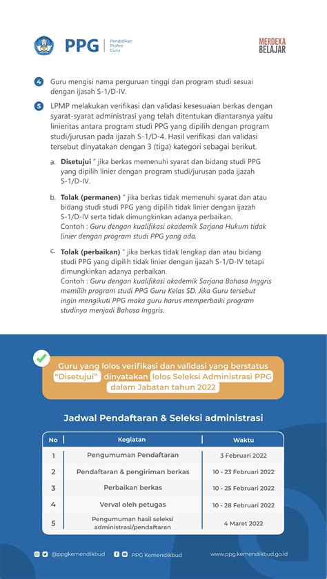 Program Profesi Guru Universitas Pgri Kanjuruhan Malang