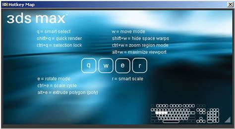 A Proper Keymap For Blender By D Inc Released Scripts And Themes Blender Artists