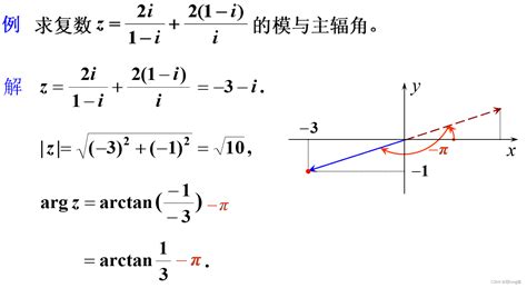 信息与通信的数学基础——第一章 复数与复变函数实部虚部的计算公式 Csdn博客