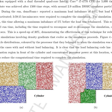 Pdf Dsmcfoam An Openfoam Based Direct Simulation Monte Carlo Solver