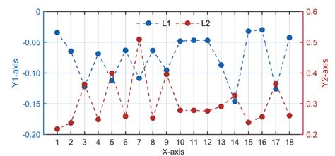 Matlab 翅匙取想莉梗莺番侵y企畸 知乎