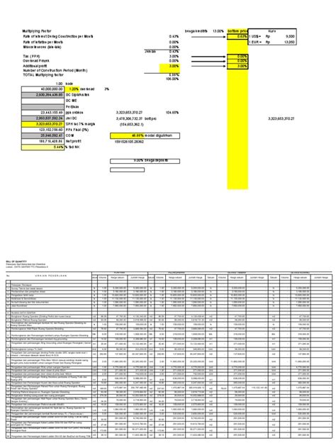 Boq Cr7 Pdf Electronics Information And Communications Technology