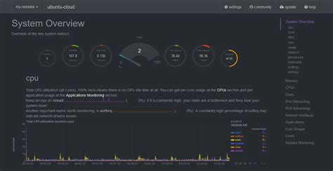 Building An Open Source Data Stack Posthog
