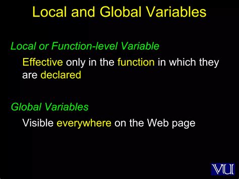 Cs101 Introduction To Computing Lecture 29 Pps Web Development Internet