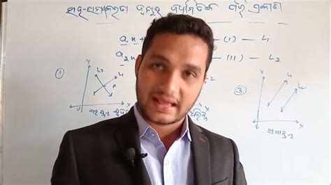 Class 10 Matha Part 2 Chapter 1 Youtube