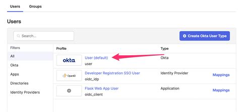 Roles Authorities Api Okta Developer Community