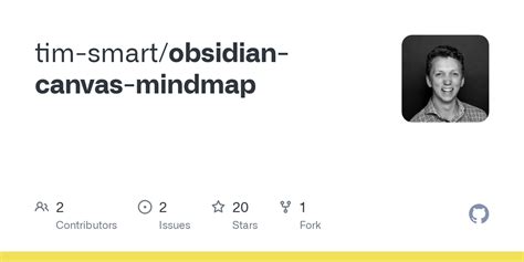Github Tim Smartobsidian Canvas Mindmap