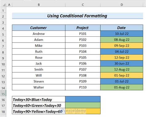 How To Use Aging Formula In Excel At Dennis Raleigh Blog