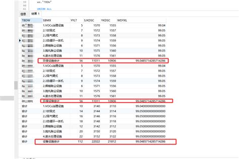 【postgresql】 Pg实现按单位的设备名称汇总并按单位合计汇总然后实现集团对各个单位的汇总合计sql查询统计postgresql 按字段汇总 Csdn博客