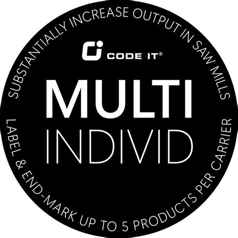 Codeit Group On Linkedin Codeitgroup Leverageyourdata