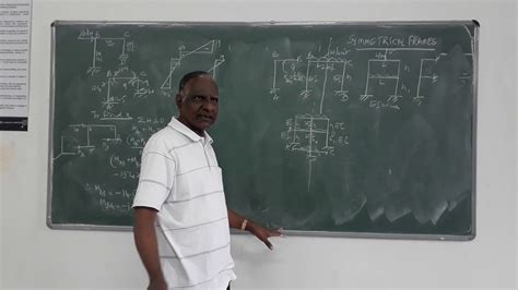 MD METHOD SYMMETRIC FRAMES Module YouTube