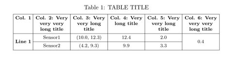 tabularx automatically adjust the width of a table column to the cell