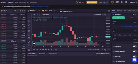 Bitsgap Review 2023 Crypto Bots Trading Pricing And How It Compares