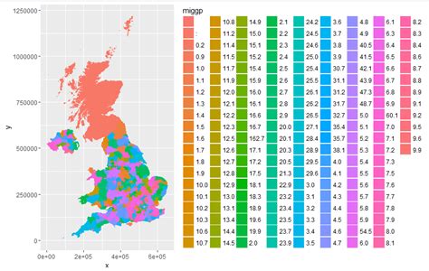 R Strange Ggplot Colour Palette In Reference Key Stack Overflow