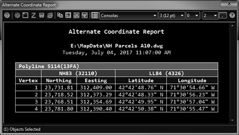 Dotsoft Geolocationplus Extend The Geolocation Capabilities Of