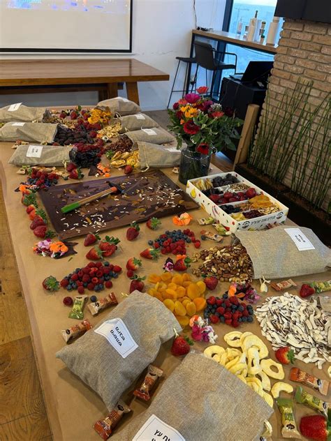 Rotem Tamir On Linkedin Celebrating A Year With Cymotive Technologies An Excellent Opportunity