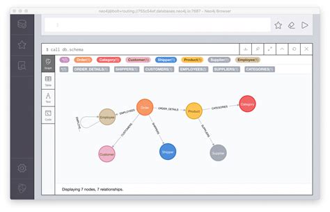 Top 30 Master Data Management Tools [updated 2025]