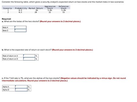 [solved] Consider The Following Table Which Gives A Secu