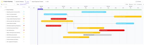 10 Free Software Development Plan Templates Clickup
