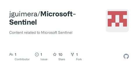 GitHub Jguimera Microsoft Sentinel Content Related To Microsoft Sentinel