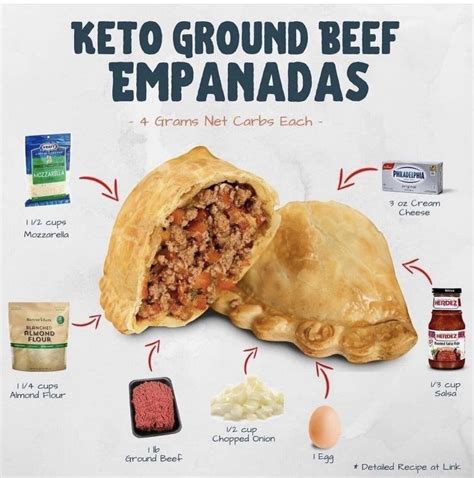 Best 13 Keto Garlic Bread Recipe Keto Easy Recipes Artofit