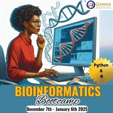 Moses Udoisoh On Linkedin 10 Essential Python Libraries For