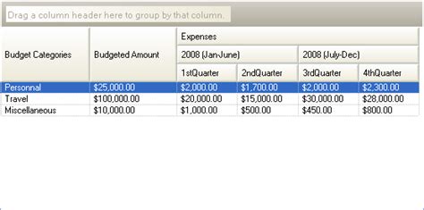 Grouping Columns In Row Layout Using Code Infragistics Windows Forms