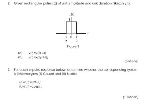 solved 2 given rectangular pulse x t of unit amplitude and