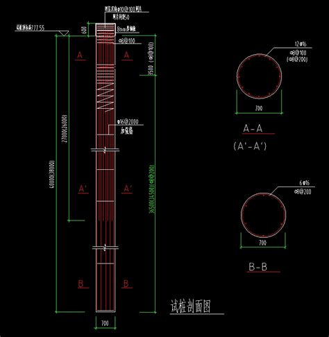 钢筋网片问题 服务新干线答疑解惑