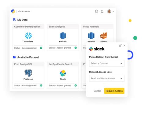 Data Access Control Satori