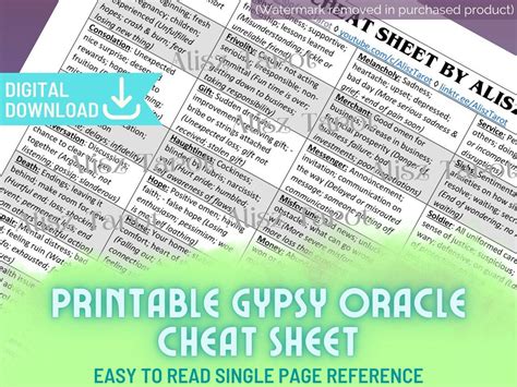 gypsy oracle cheat sheet quick reference guide upright and reversal fortune telling meanings