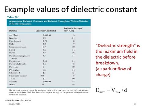 26 1 Definition Of Capacitance 26 2 Calculating