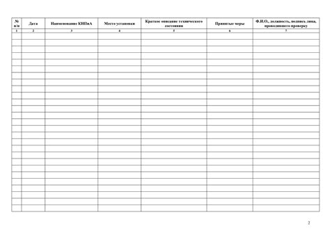 Журнал учета контрольно измерительных приборов Охрана и безопасность труда в школе и ДОУ