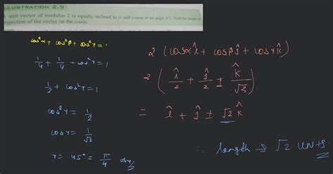 Unit Vector Of Modulus 2 Is Equally Inclined To X And Y Axes At An Angl